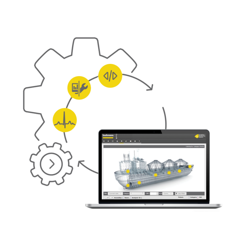 Bachmann SolutionCenter - EDIT Automation