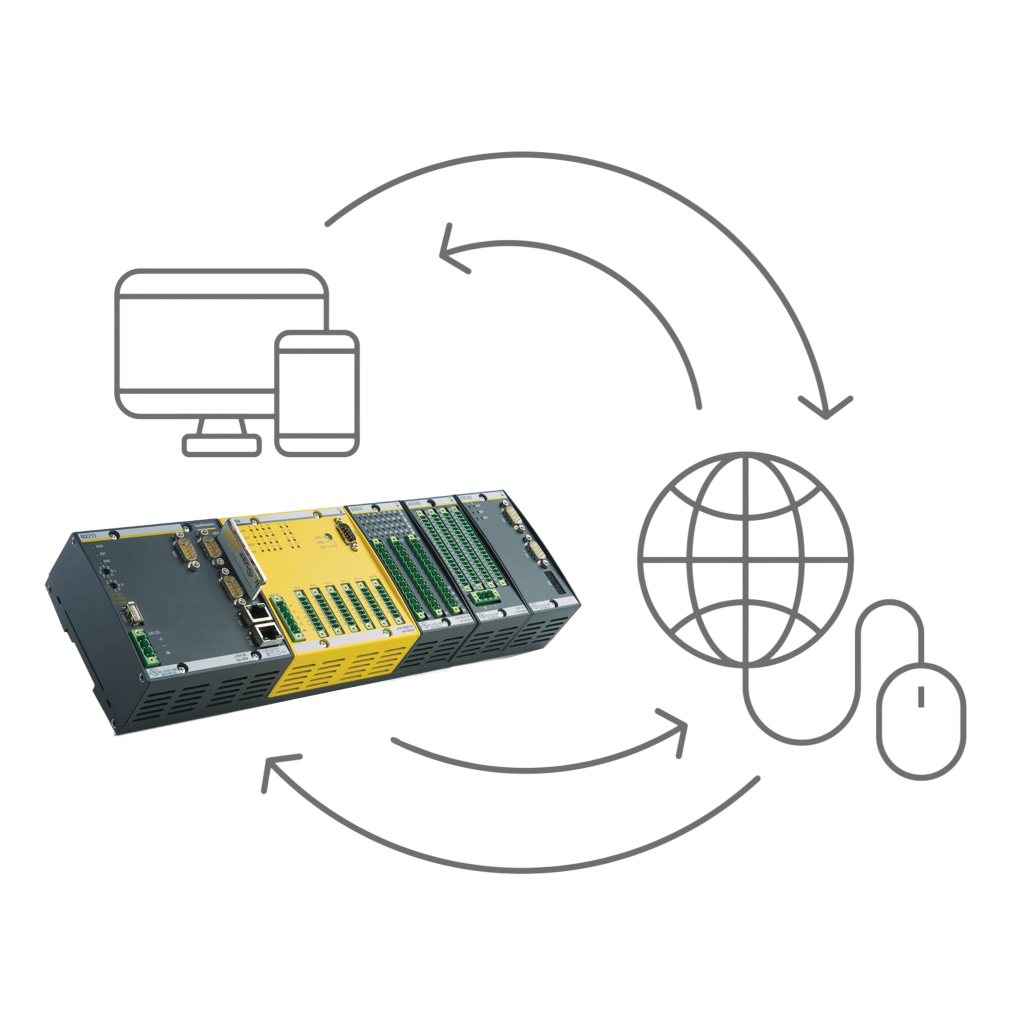 Hot-standby redundancy - Warm-standby redundancy - Network Redundancy ...