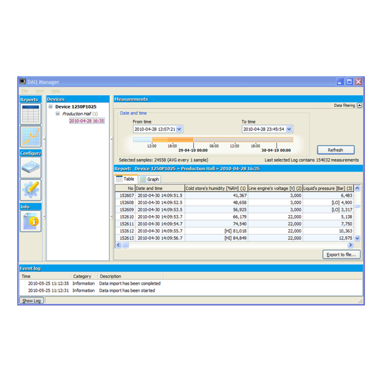 EDIT Automation - Shop Certified Automation & Marine Systems