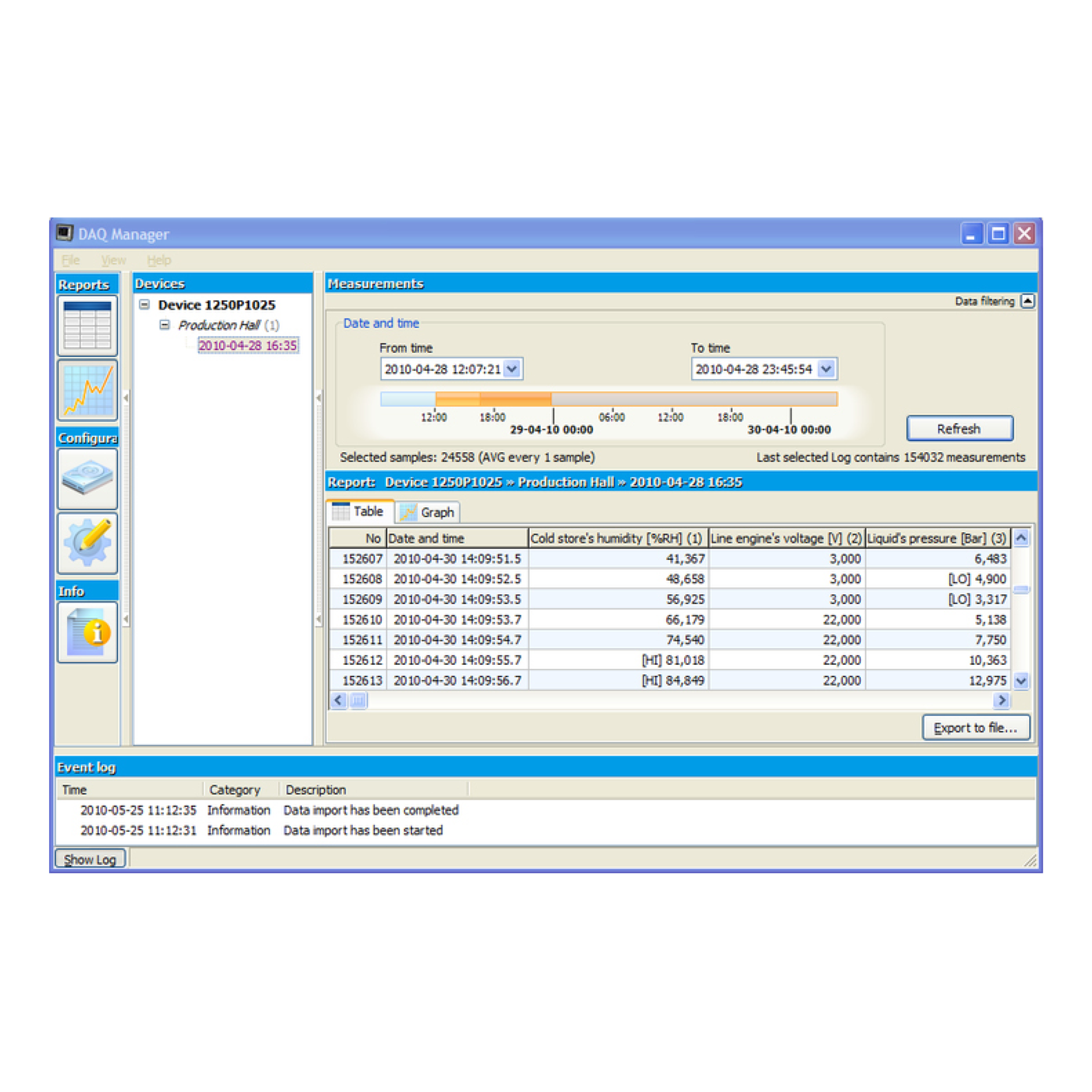 DAQ Manager - EDIT Automation